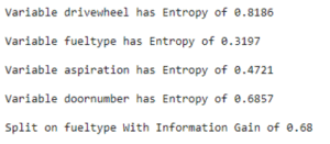 ML 101: Gini Index Vs. Entropy For Decision Trees (Python) » EML